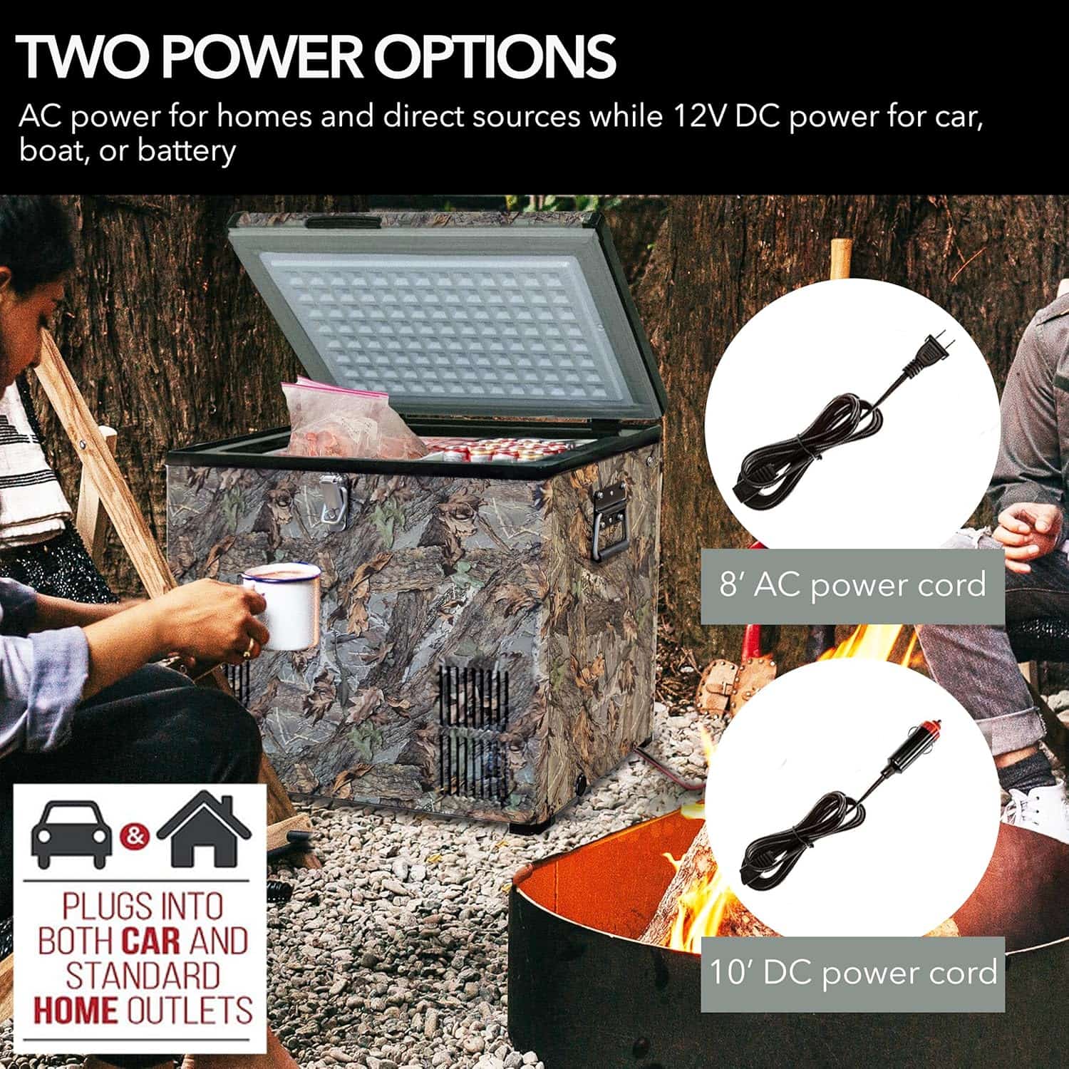 8 Best Camping Powered Coolers | Survival Gear And Beyond